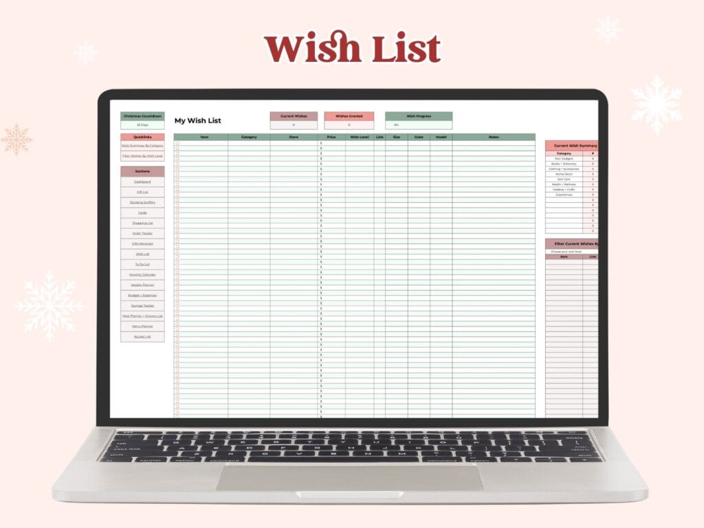 Ultimate Christmas Budget And Planner Spreadsheets | Cali Girl Digital