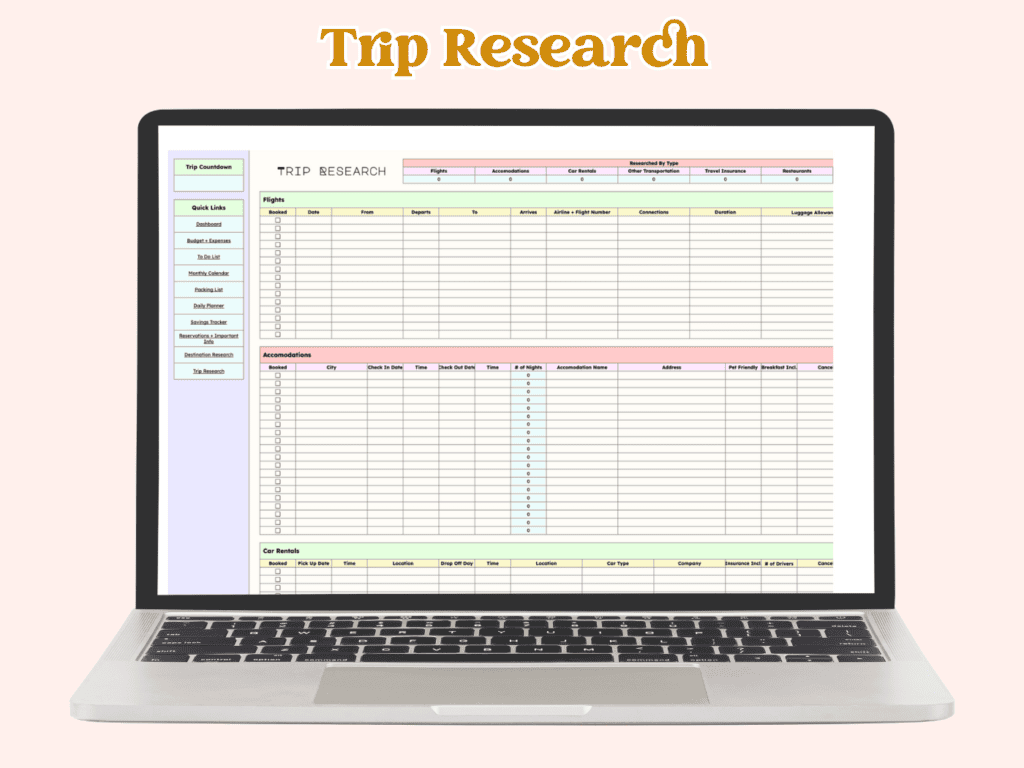 Family Travel Planners Spreadsheets | Cali Girl Digital